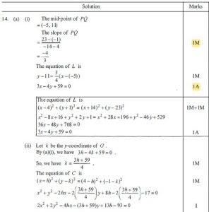 Marking Standard – MathConcept College