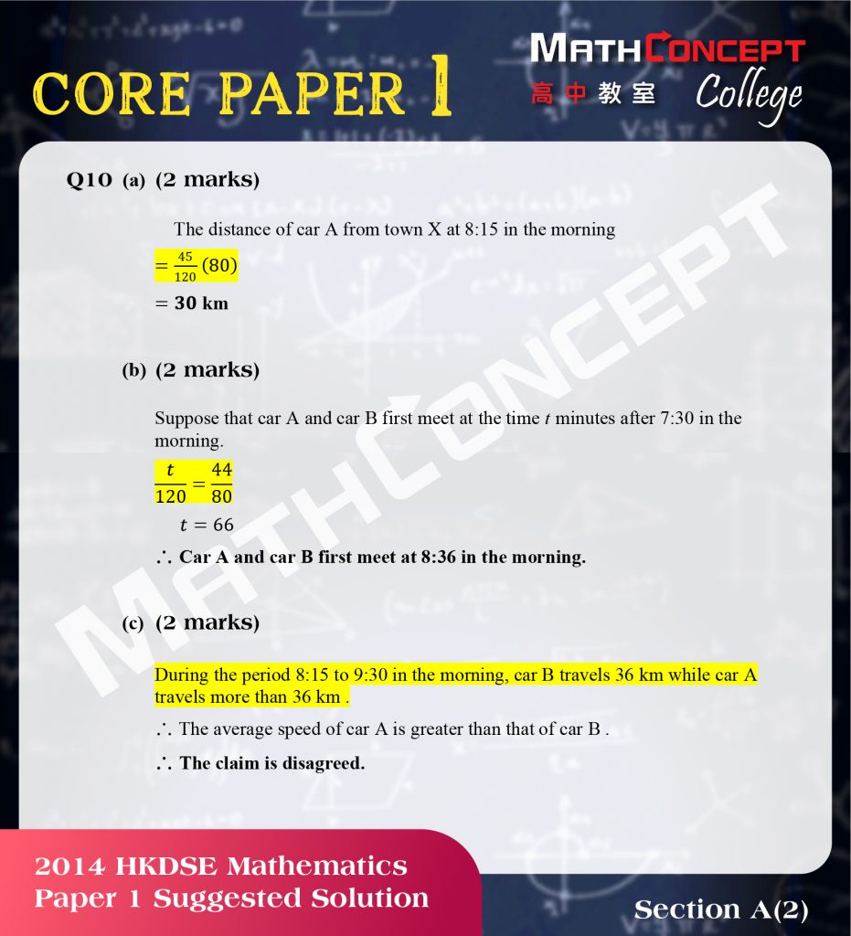2014 DSE 數學科 卷一 / 卷二 建議答案 | MATH (CORE) PAPER 1 & 2 Suggested Solution ...